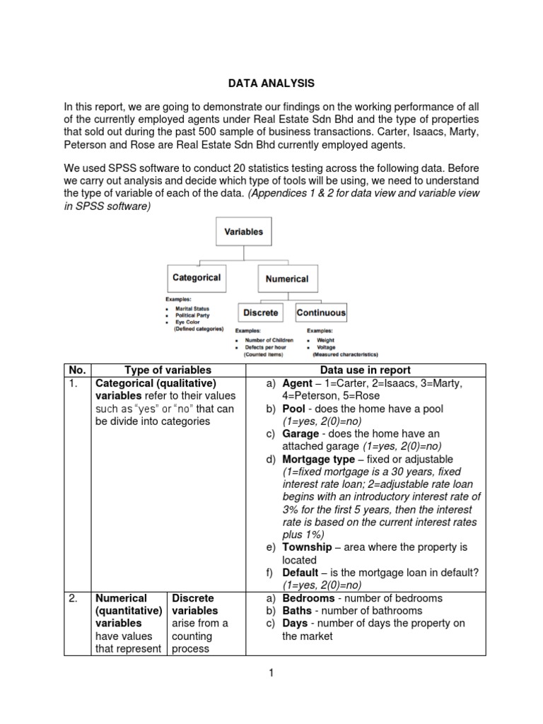 Business Statistics Assignment | PDF | Student's T Test | P Value