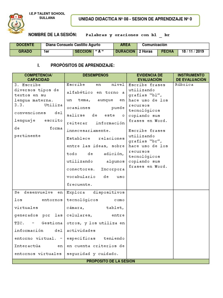 BR - BL | PDF | Información | Aprendizaje