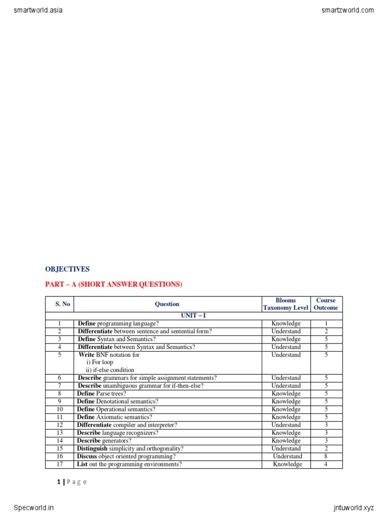 Principles of Programming Languages | PDF | Programming Language ...
