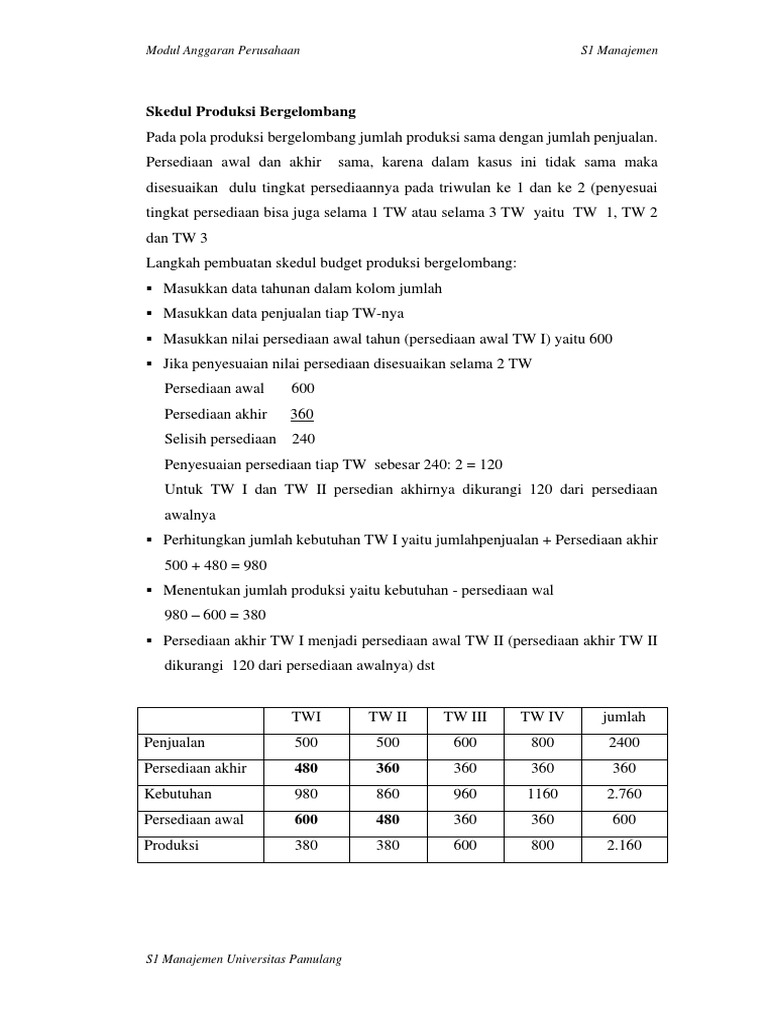 Pertemuan Ke 9 Anggaran Produksi Stabilitas Persediaan Dan Kombinasi | PDF
