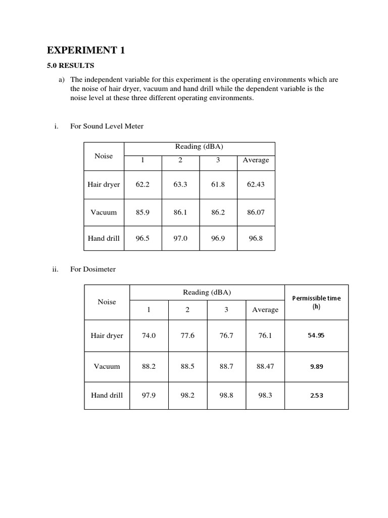 DFVBN | PDF | Noise | Lighting
