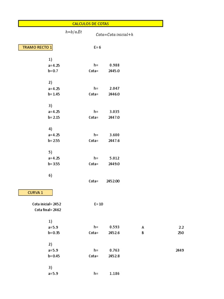 Calculo de Cotas - Caminos | PDF