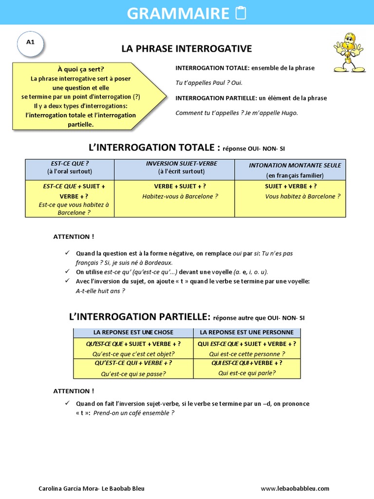 La Phrase Interrogative A1 | PDF | Question | Genre grammatical