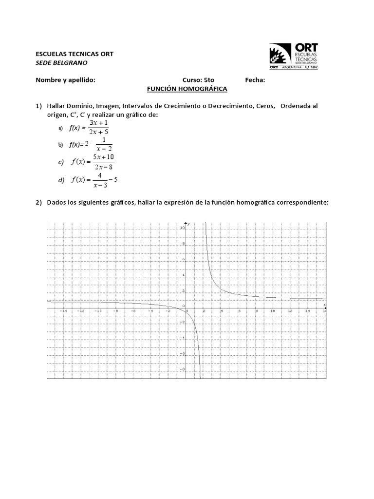 Funcion Homografica | PDF