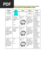 Afro-Latina Identity in Acevedo's Poem | PDF | Latin America | Culture ...