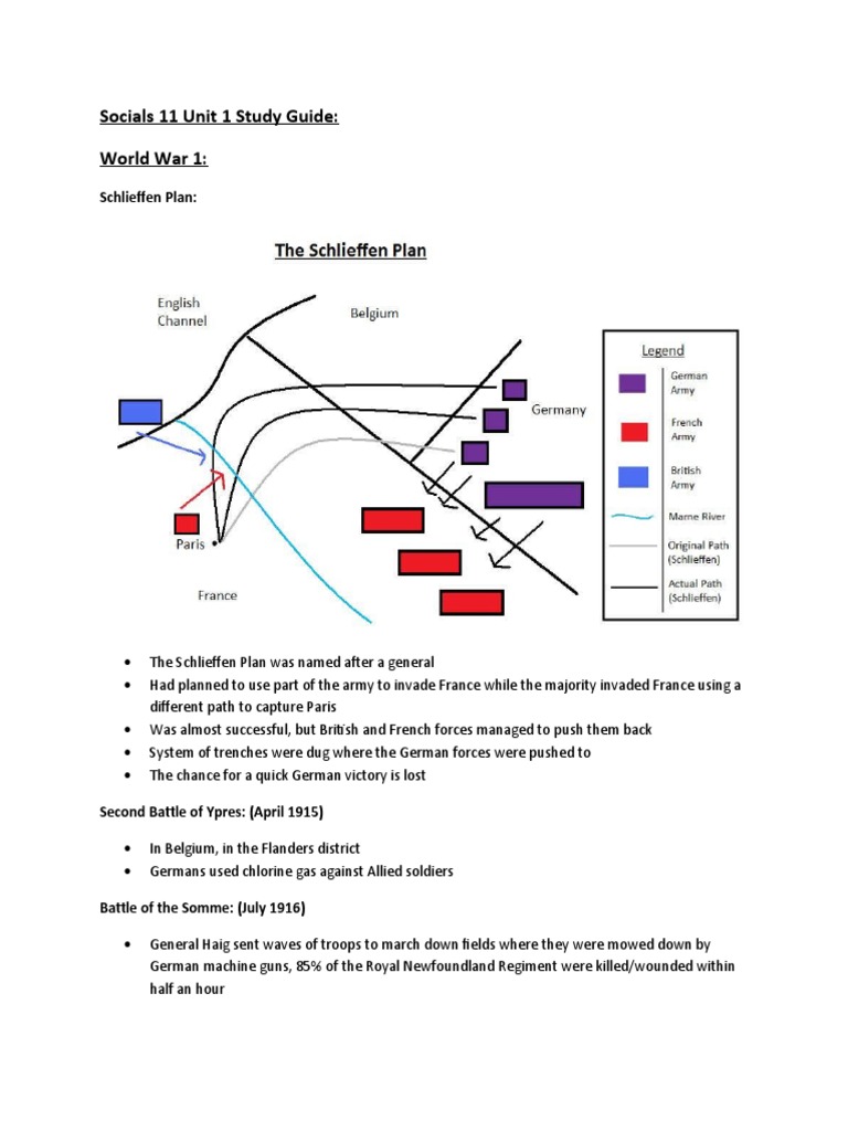 WW1 and WW2 Study Guide: Key Battles and Leaders | PDF | Bill (Law ...