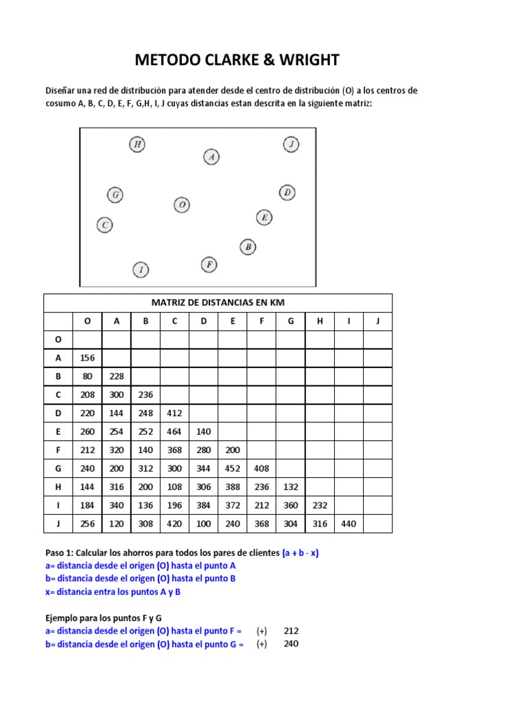 Ejemplo Método Clarke Wright PDF | PDF