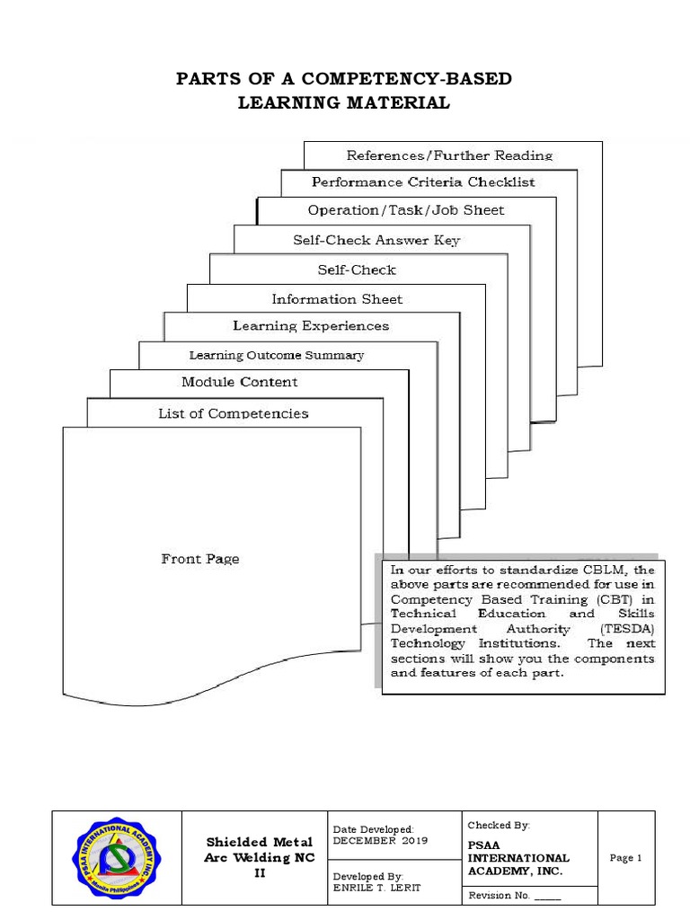 CBLM Sample | PDF | Welding | Construction