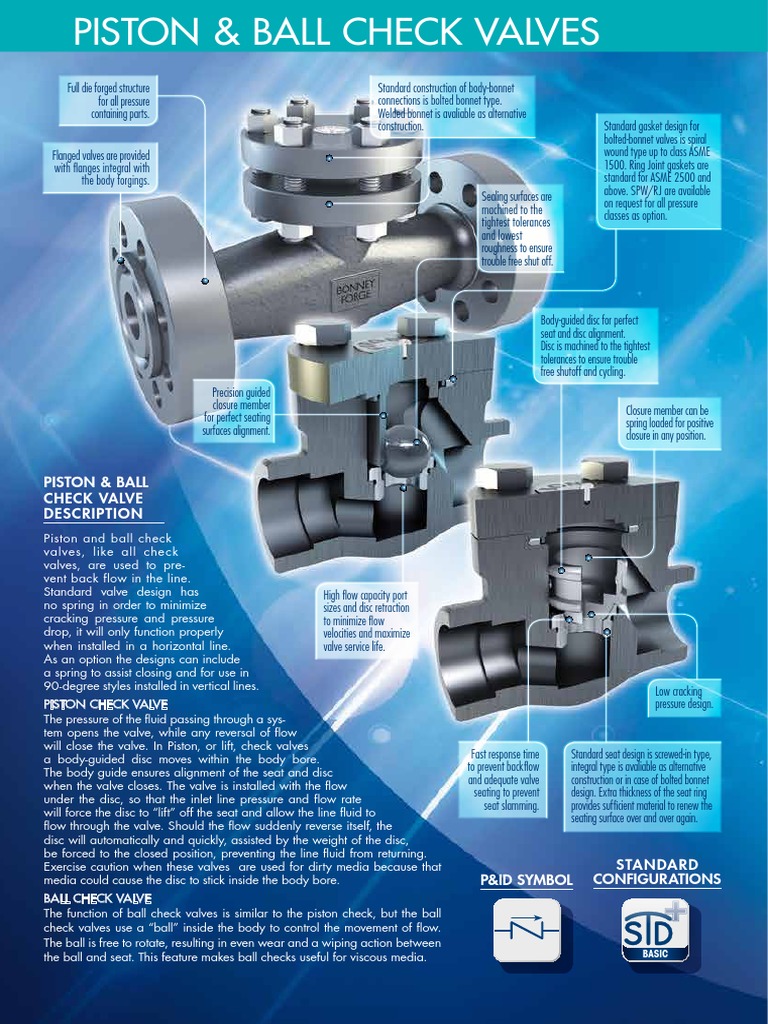 Piston & Ball Check Valves | Download Free PDF | Valve | Piston