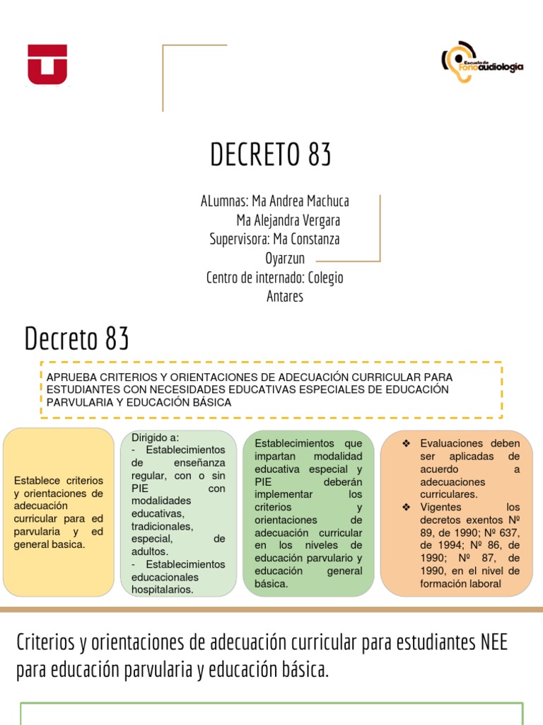 Decreto 83 | Descargar gratis PDF | Aprendizaje | Conceptos psicologicos