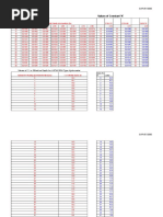 DIN 18134-2012 Plate Load Test | PDF