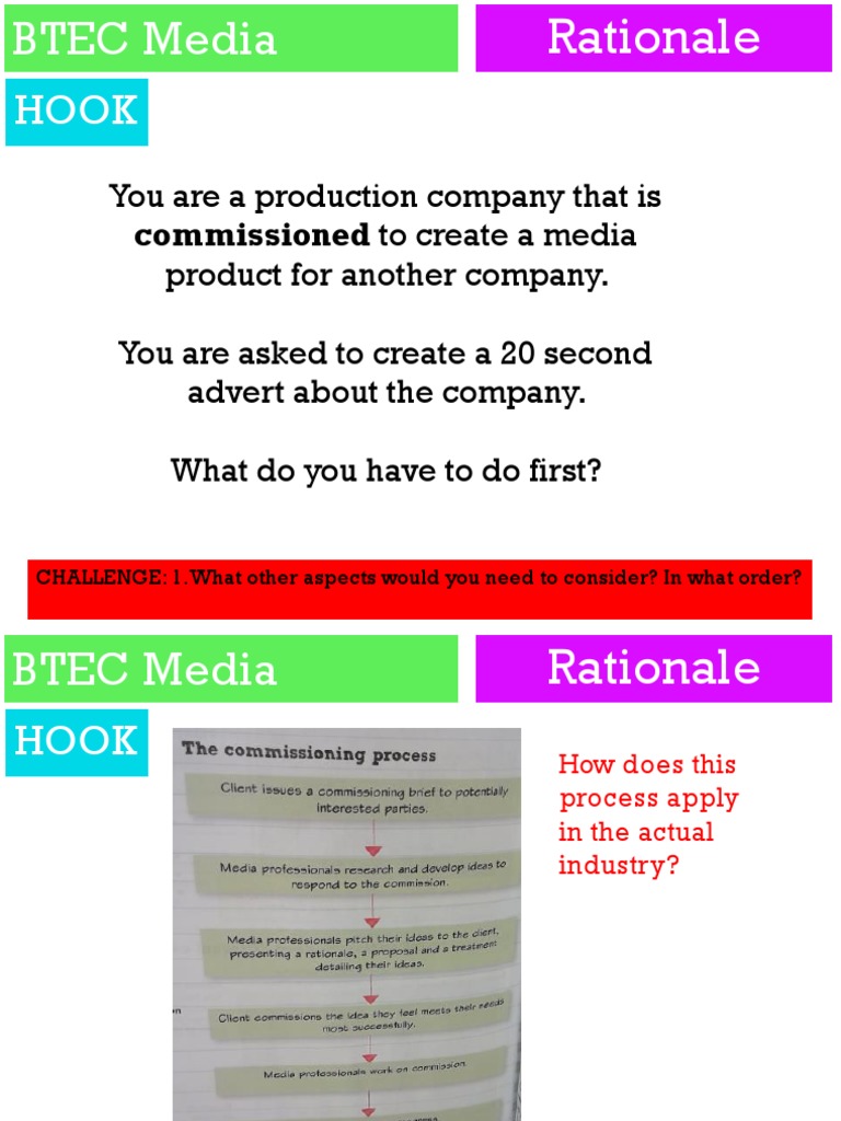 Rationale 2 | PDF | Target Audience | Mass Media