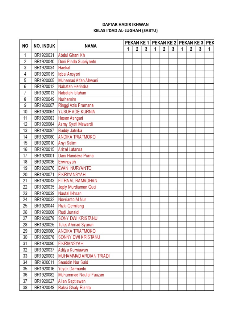 Absensi 2019 - 2020 | PDF