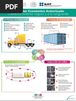 Control de Sellos de Seguridad para Contenedores de Exportación | PDF ...