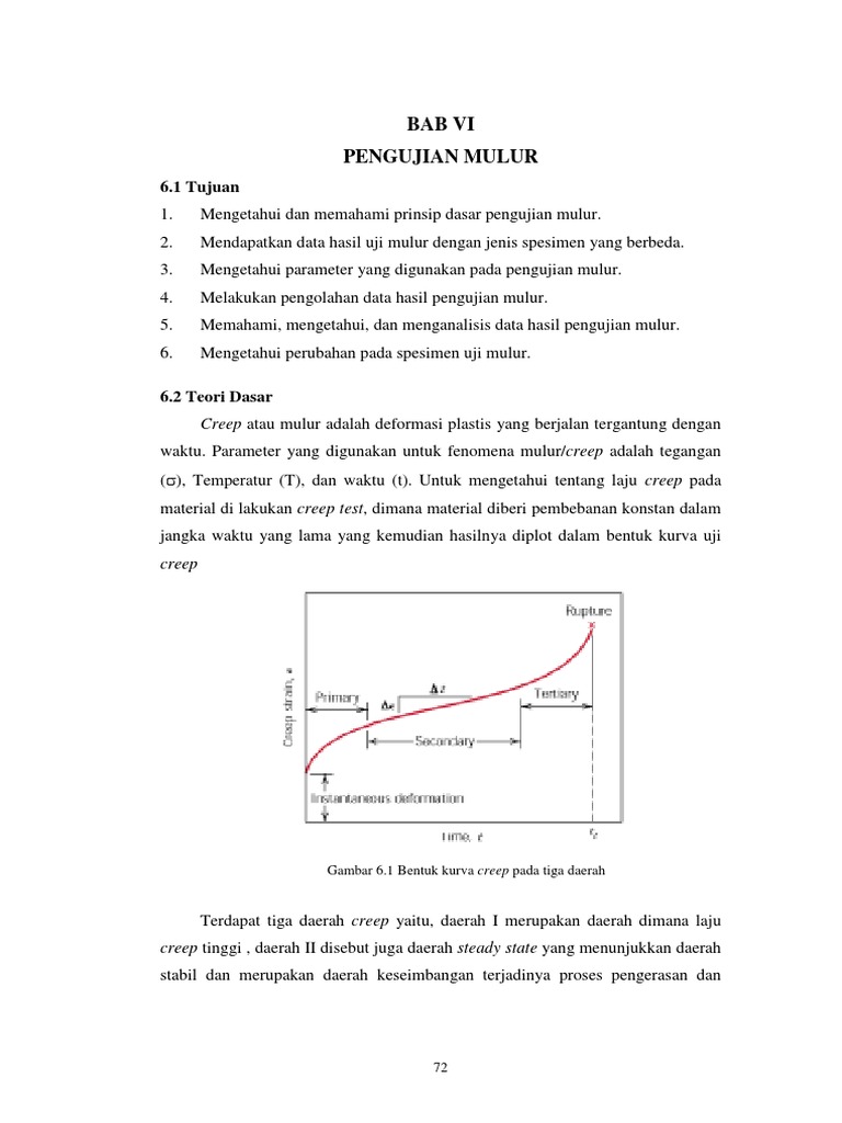 Pengujian Mulur | PDF