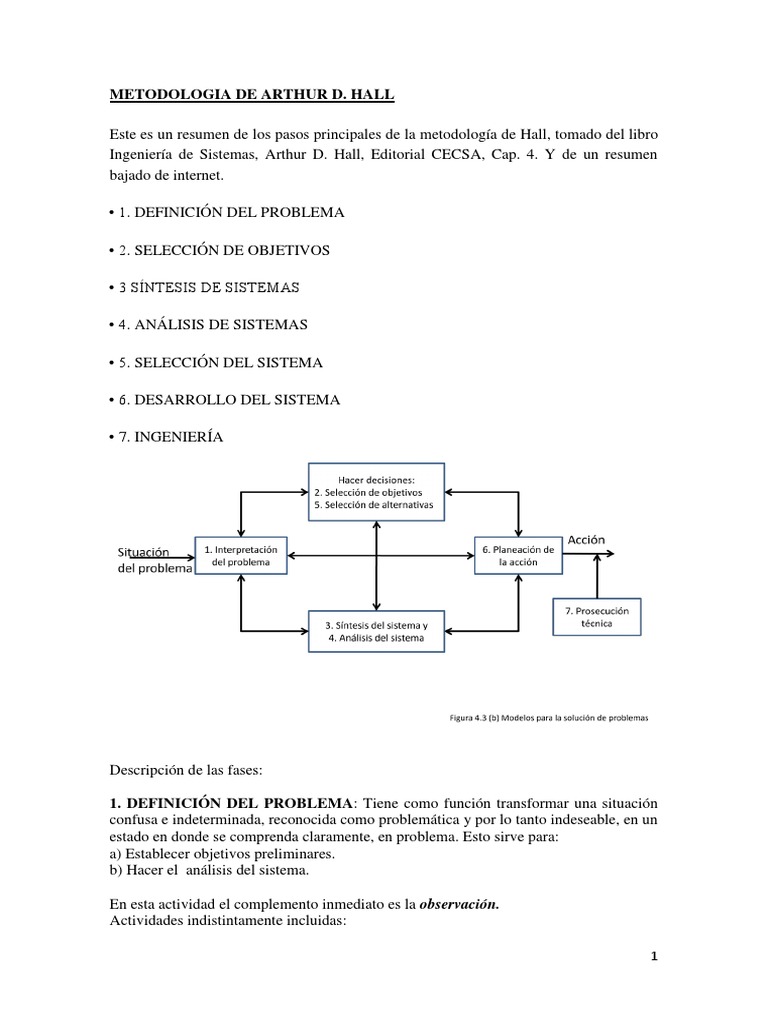 Metodología de Arthur D. Hall: Un enfoque sistemático para definir ...