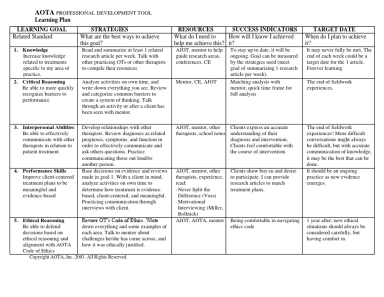 Professional Development Tool pdt2 | Download Free PDF | Evidence Based ...