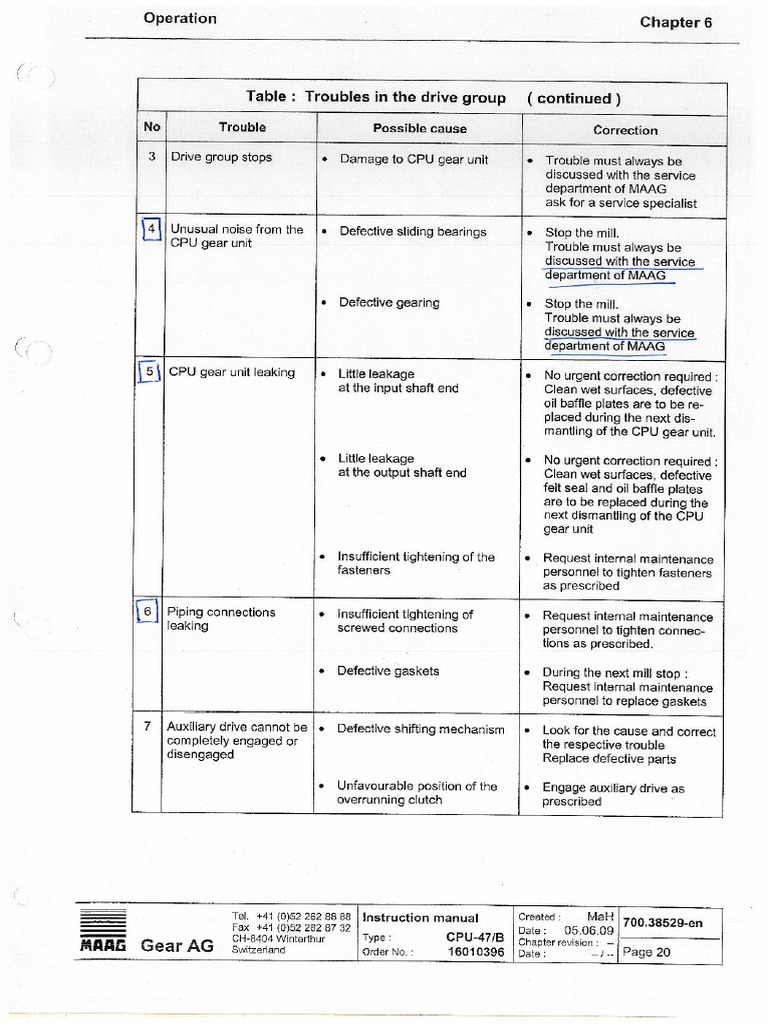 Maag Gear Box Operation & Maintenance | PDF