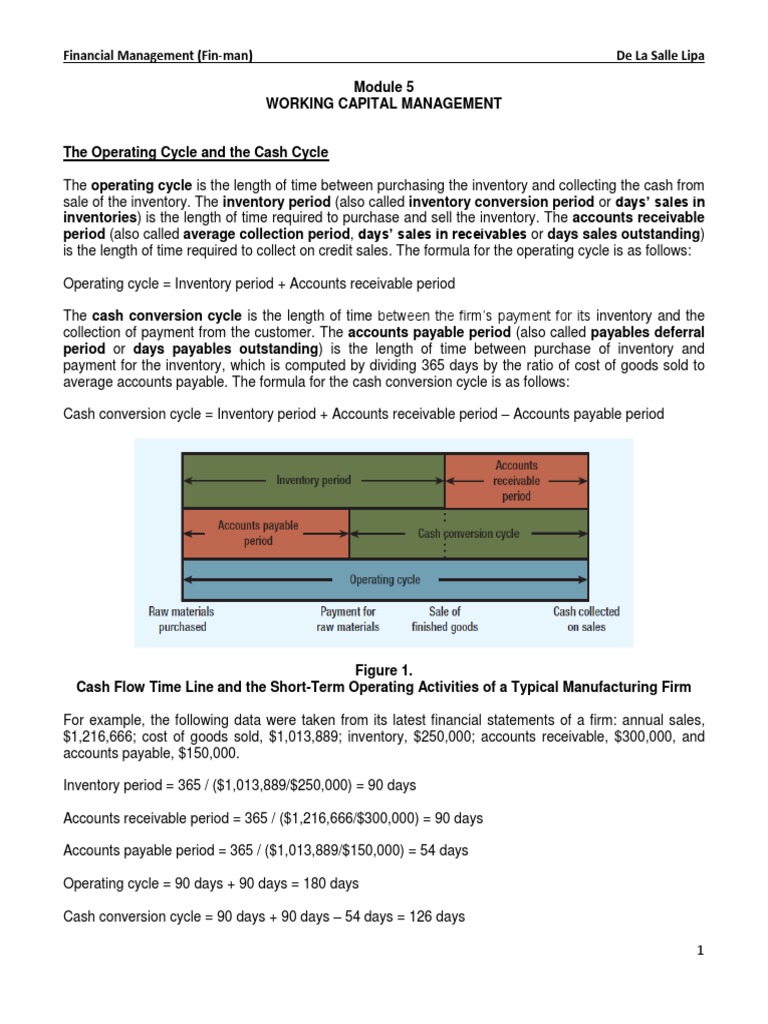 05 - Working Capital Management (Notes) | PDF | Inventory | Credit Card