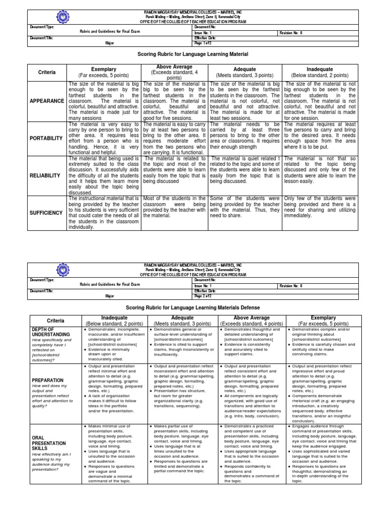 Instructional Material Rubric | PDF | Classroom | Rubric (Academic)