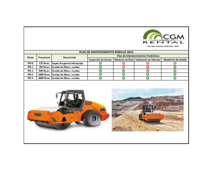 Plan de Mantenimiento Rodillos Ham 3411 PDF | PDF