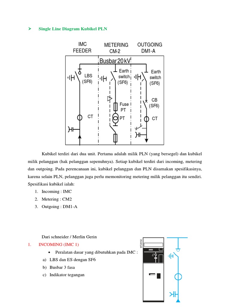 Diagram Kubikel PLN 20 kV dan Komponennya | PDF | Sains & Matematika