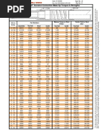 API 5ct S Pipe Drifts Casing Data Chart | PDF | Plumbing | Mechanical ...