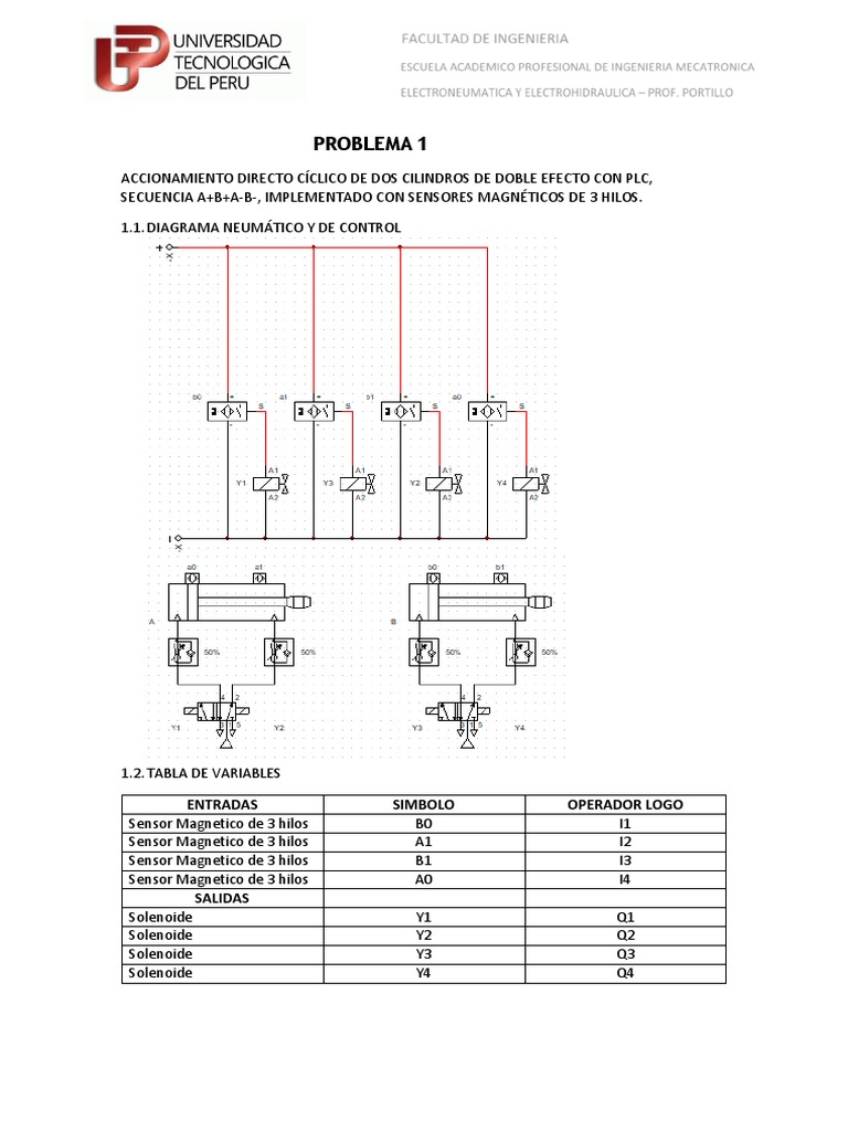 Secuencias Con PLC | PDF | Dispositivos magnéticos | Electromagnetismo