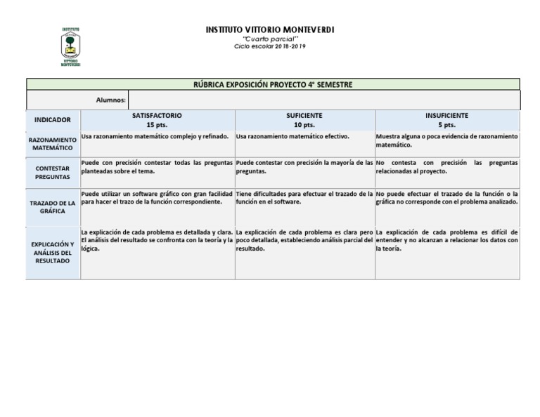 Rúbrica Exp Proyecto | PDF