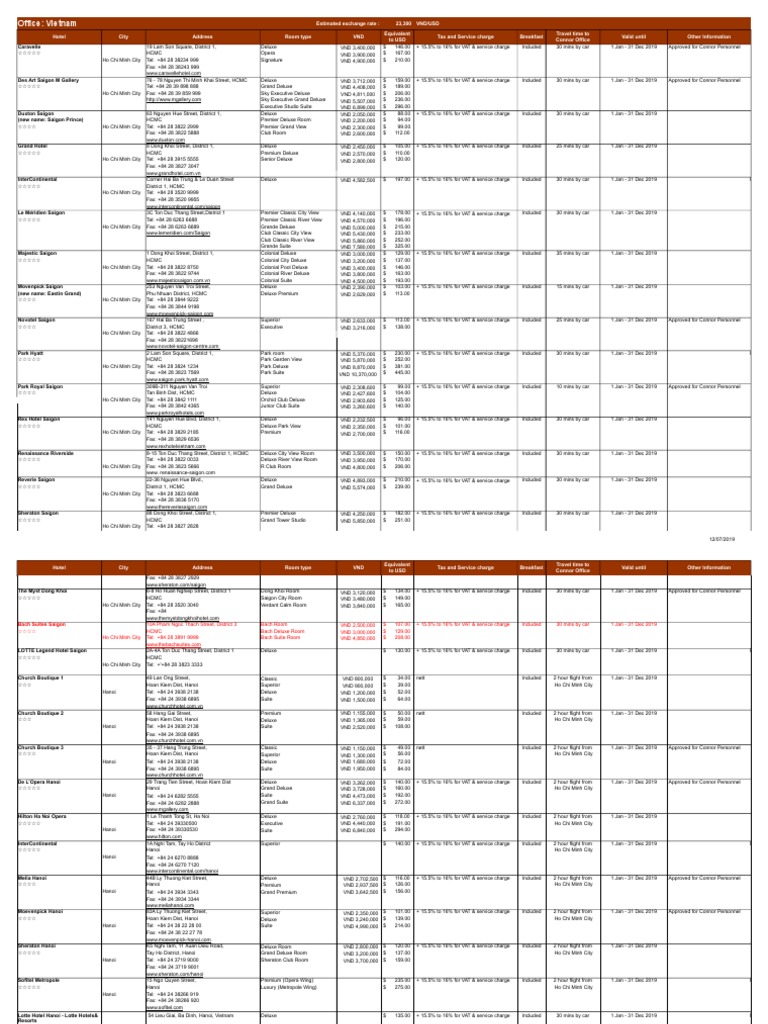2019 Vietnam Hotel Contract Rate (June 2019) | PDF | Ho Chi Minh City ...