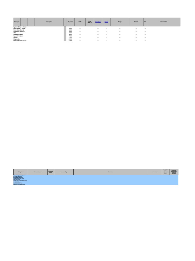 Public PM5350 v1.11.0 Register List | PDF | Kilowatt Hour | Integer ...