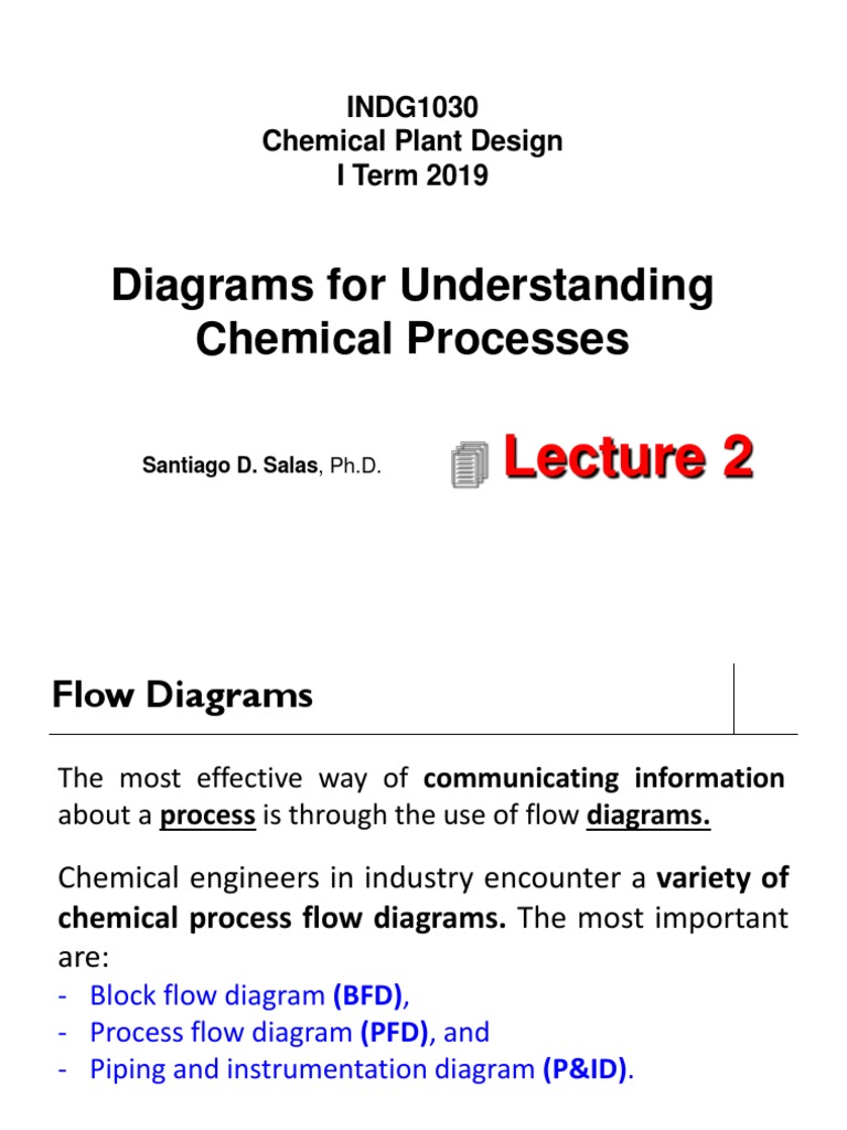 Lecture 2 | PDF | Chemical Reactor | Chemical Engineering