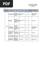 Kalender Islam 2007: Puasa & Peringatan | PDF