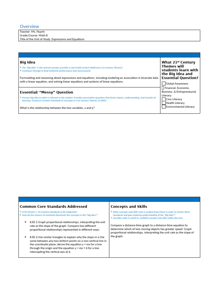 Math 8 Unit Plan | PDF | Reason | Knowledge