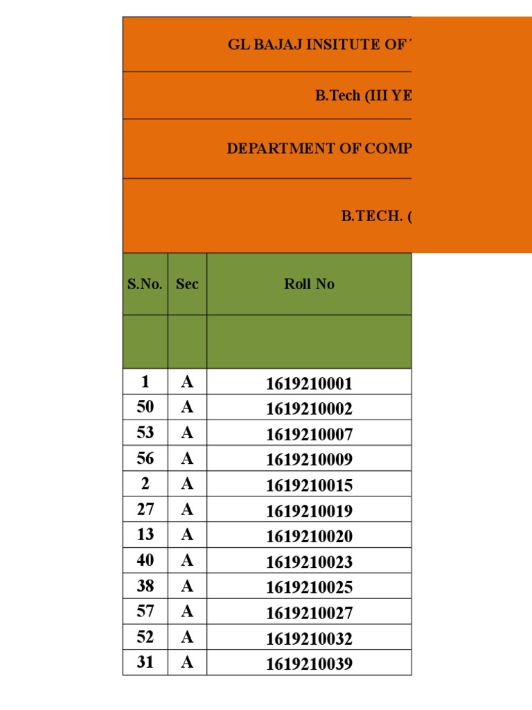 B.Tech 5th Sem Computer Science Roll List | PDF | Career And Technical ...