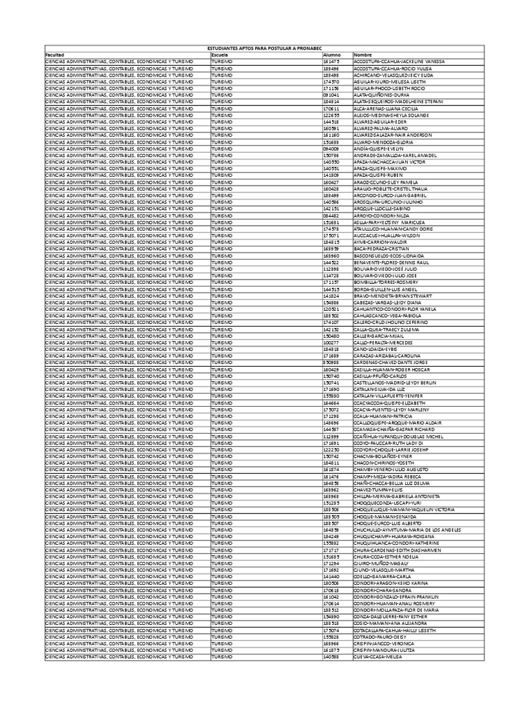 Documento de Michelle | PDF