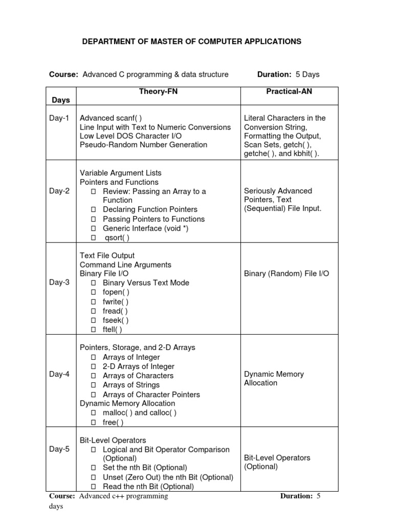 Advanced C Programming Pdf C Class Computer Programming