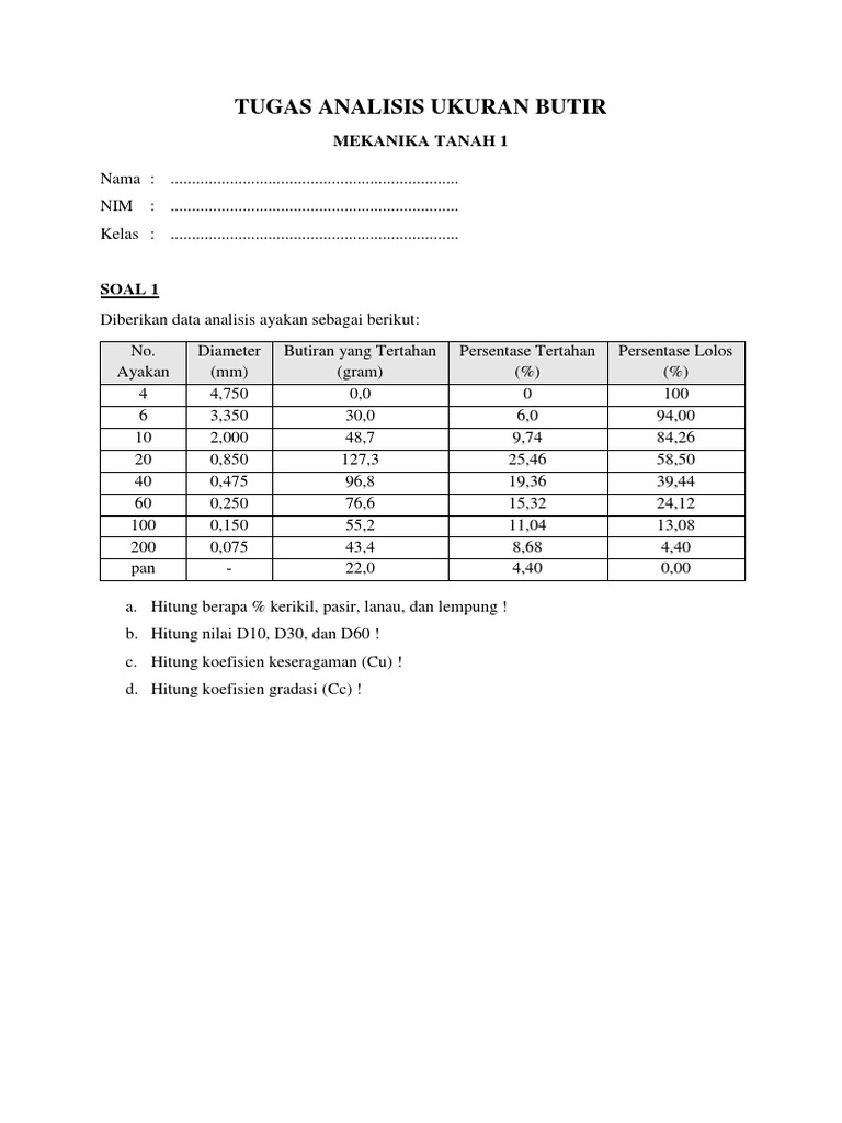 Tugas Analisis Ukuran Butir-1 | PDF