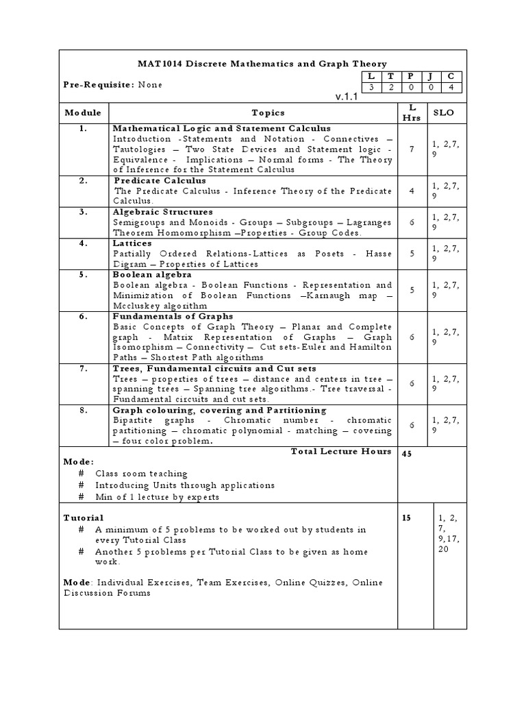 Mat1014 Discrete-Mathematics-And-Graph-Theory TH 1.1 47 Mat1014 PDF ...