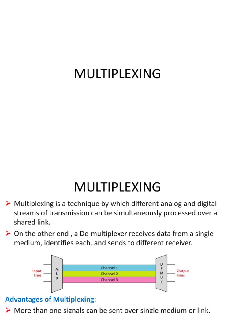 Understanding Multiplexing Techniques: An In-Depth Look at Frequency ...