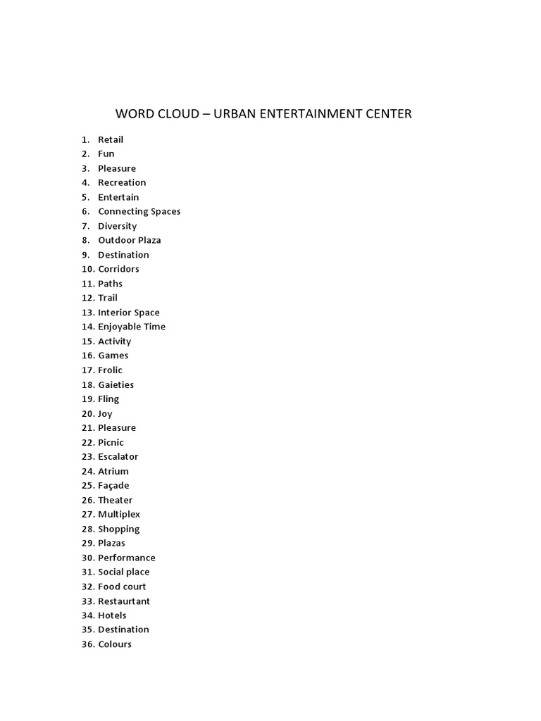Word Cloud | PDF