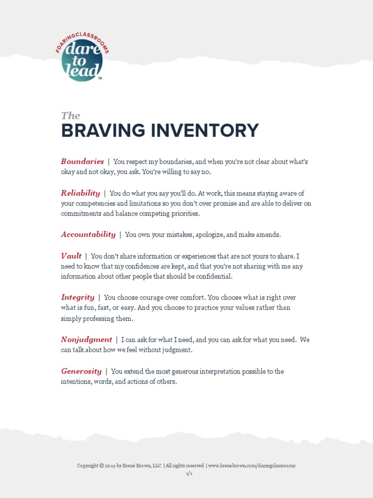 DC Braving Inventory | PDF | Self-Improvement