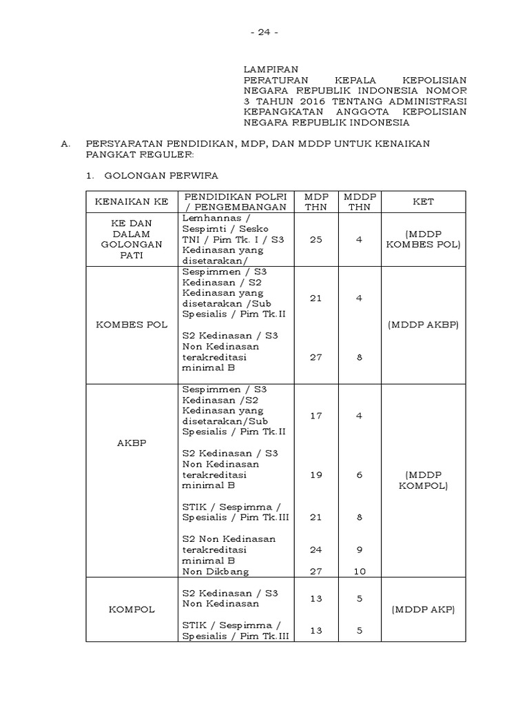 Lampiran Perkap No 3 Tahun 2016 TTG Administrasi Kenaikan Pangkat PDF | PDF