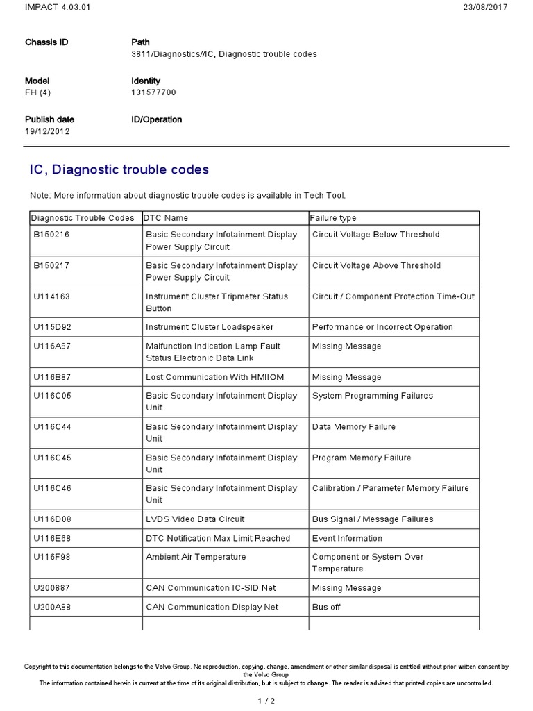 Ic PDF | PDF | Power Supply | Electricity
