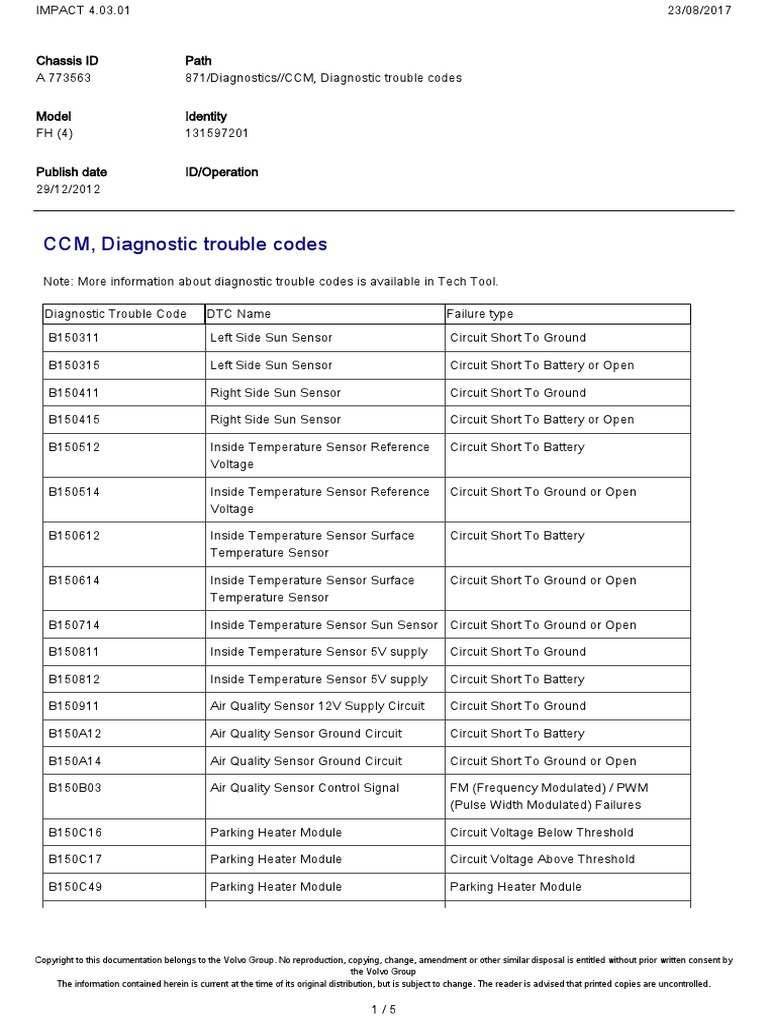 Volvo Error Codes CCM | PDF | Electrical Network | Voltage