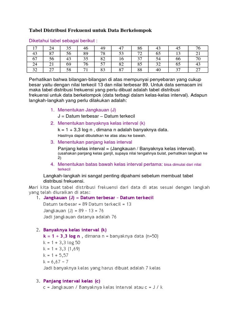 Tabel Distribusi Frekuensi Untuk Data Berkelompok | PDF