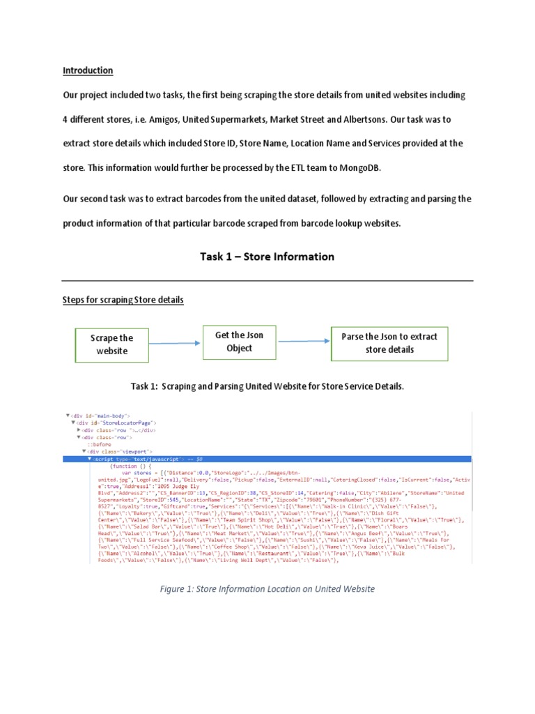 United Store Data and Barcode Scraping | PDF | Json | Comma Separated ...