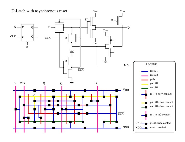 D-Latch With Asynchronous Reset: DD DD | PDF