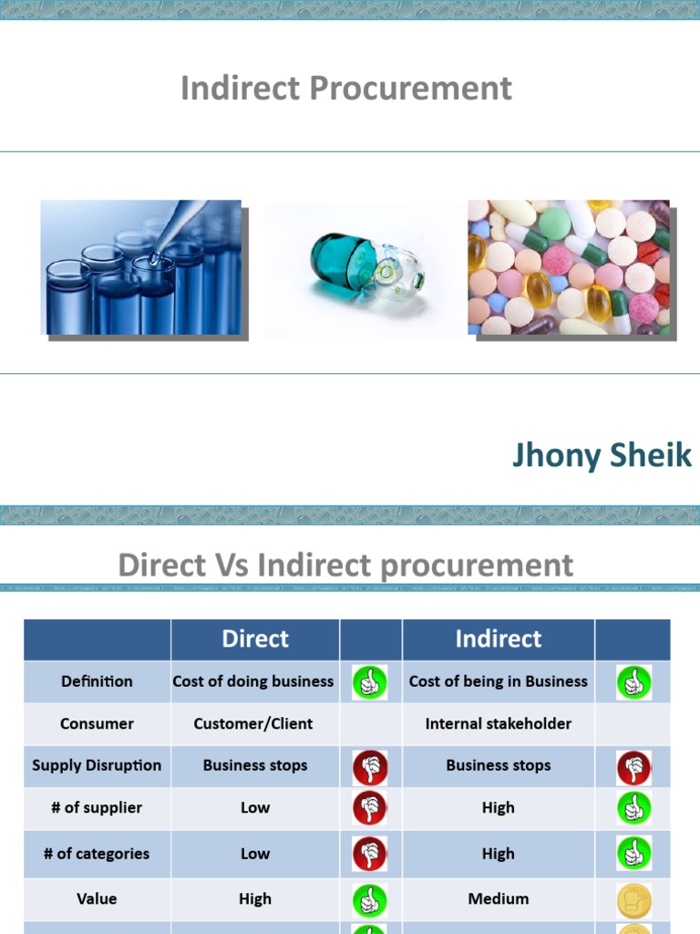 Swot Mro | Download Free PDF | Procurement | Supply Chain