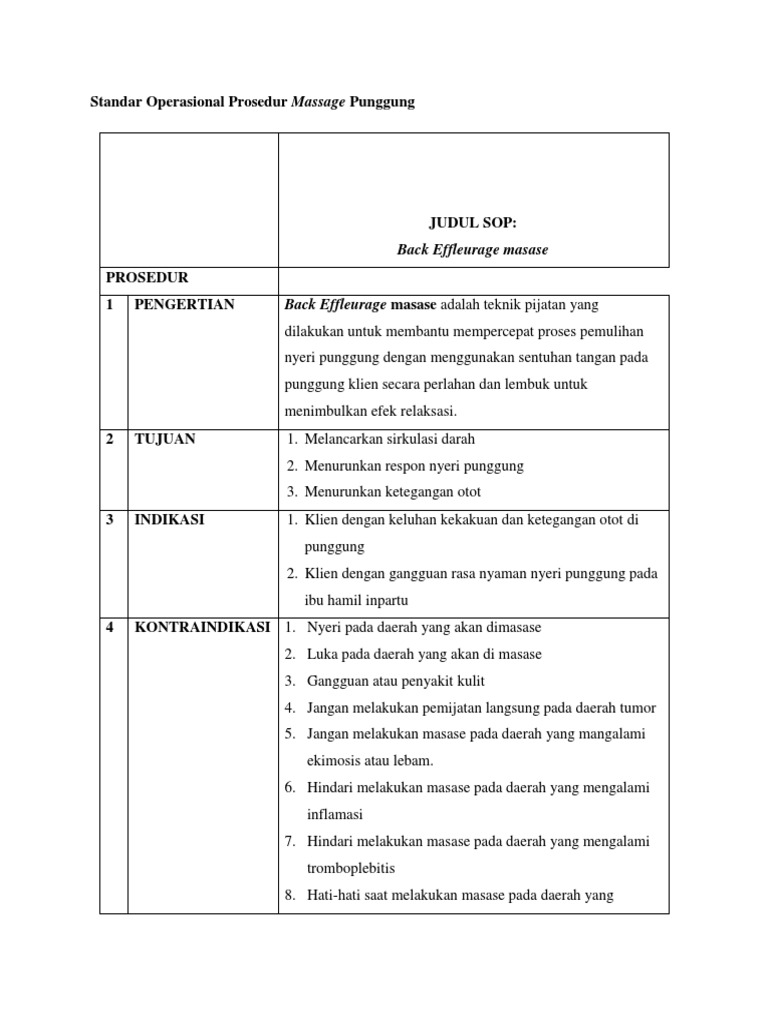 Standar Operasional Prosedur Massage Punggung | PDF